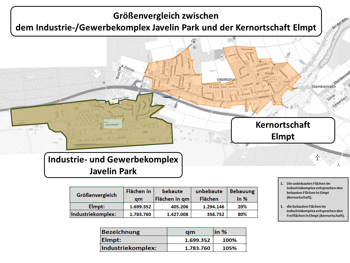 Plan Verdion – Grünes Grenzland / Groen Grensland